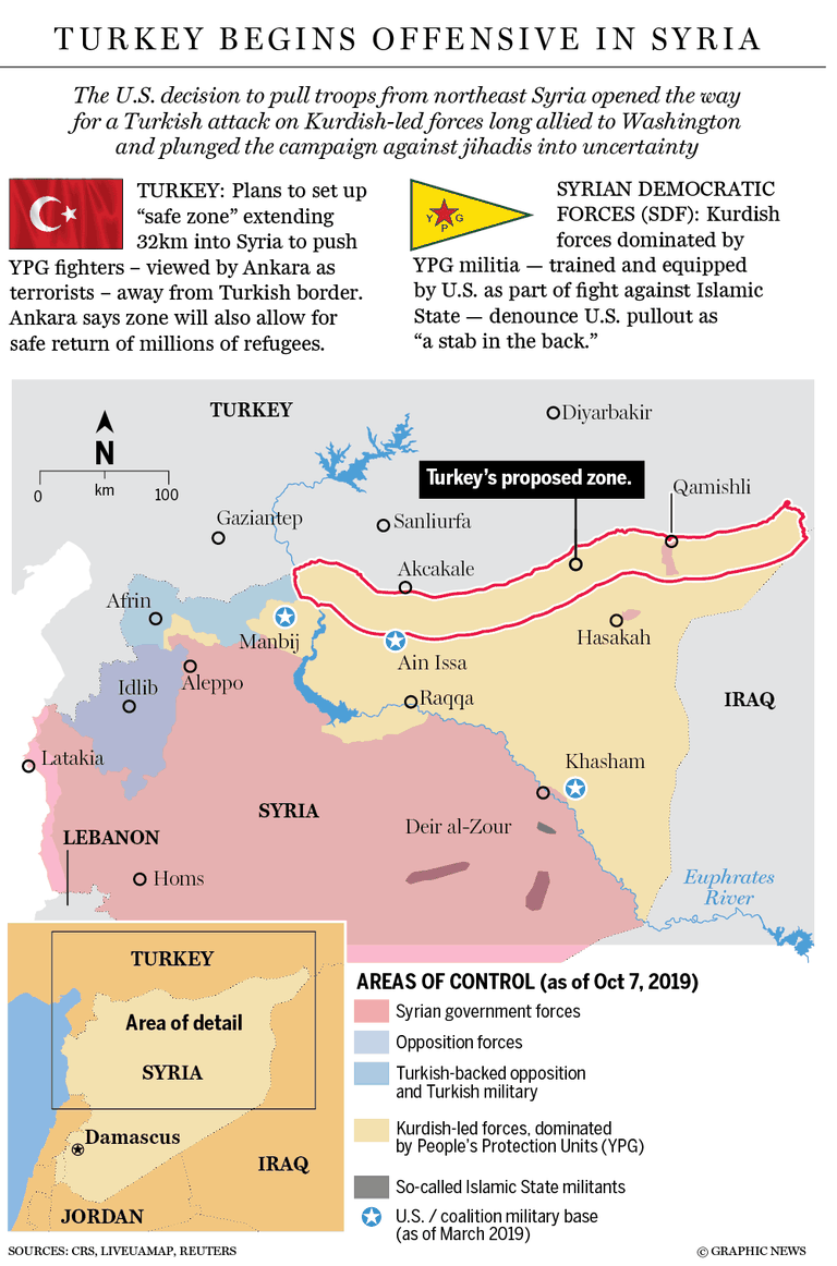 Turkish military crosses border, launches air strikes into Syria to ...