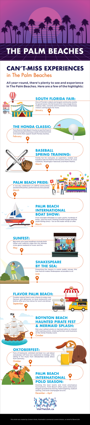 Explore The Palm Beaches – Florida’s playground | National Post