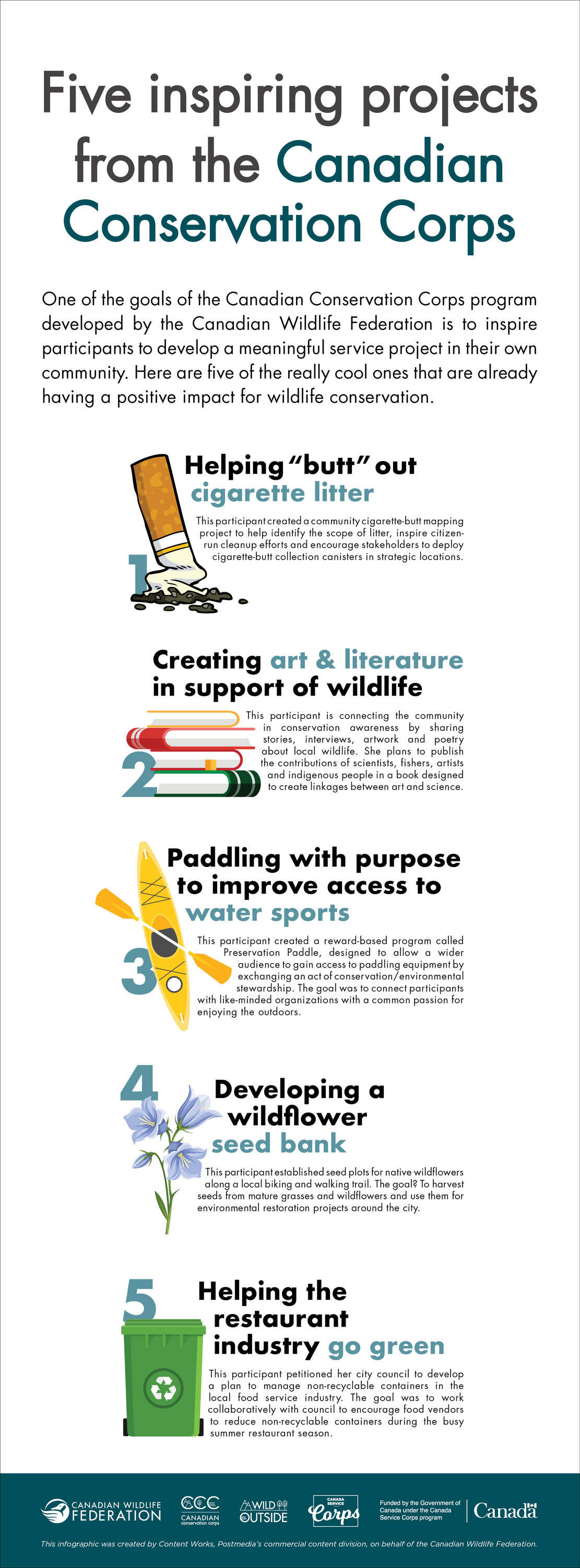 Sponsored: Canadian Conservation Corps provides opportunities ...