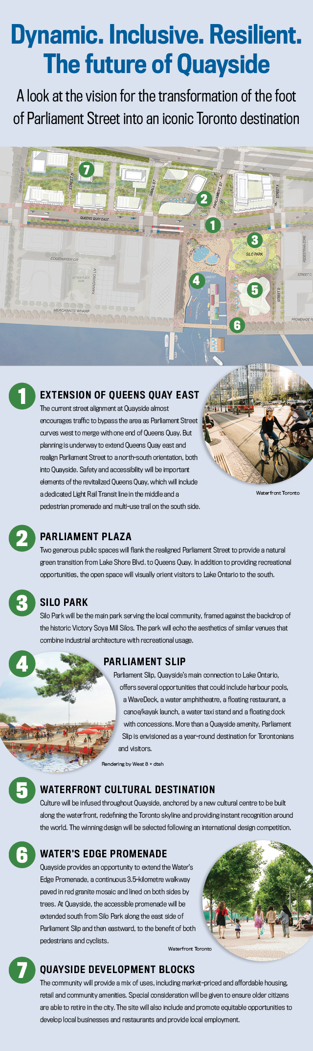 Toronto’s new Quayside development will build the city’s bright future ...