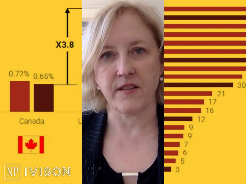New Canada prosperity report gives Lisa Raitt 'great concern ...