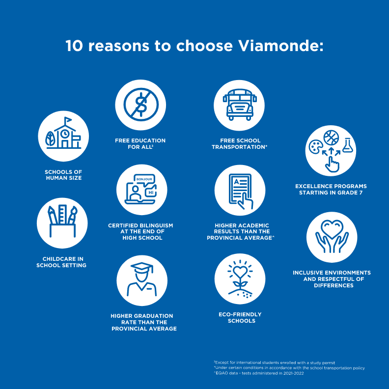 10 reasons why parents choose Conseil scolaire Viamonde | National Post