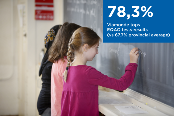 Viamonde achieves excellence in education, year after year | National Post