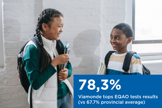Viamonde achieves excellence in education, year after year | National Post