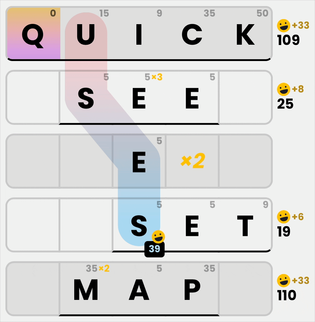 Solving puzzles like a quarterback: A word-play game | National Post