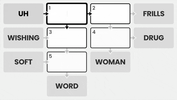 Strike the right chords in your memory with this music-themed word ...