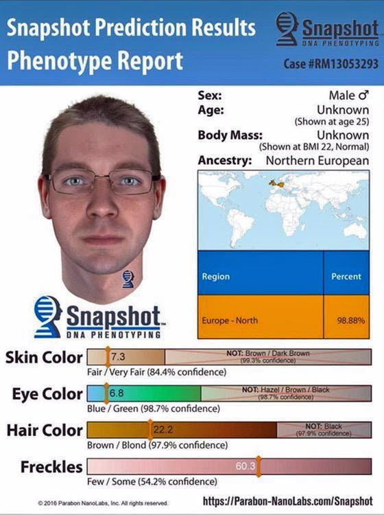 Twenty-five years after she was murdered, Sweeney case headed to trial ...