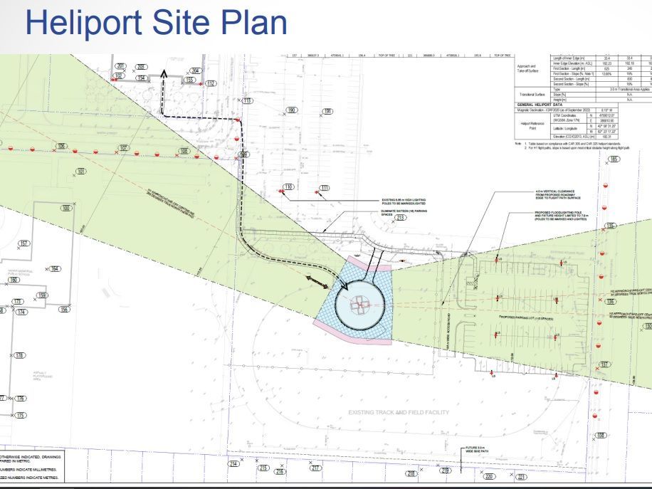 Helipad could be built by August, Bluewater Health officials say | The ...
