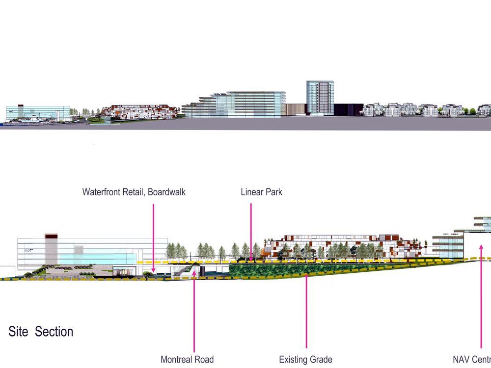 Cornwall Votes 2022: Devcore Group's plans for the former Nav Centre ...