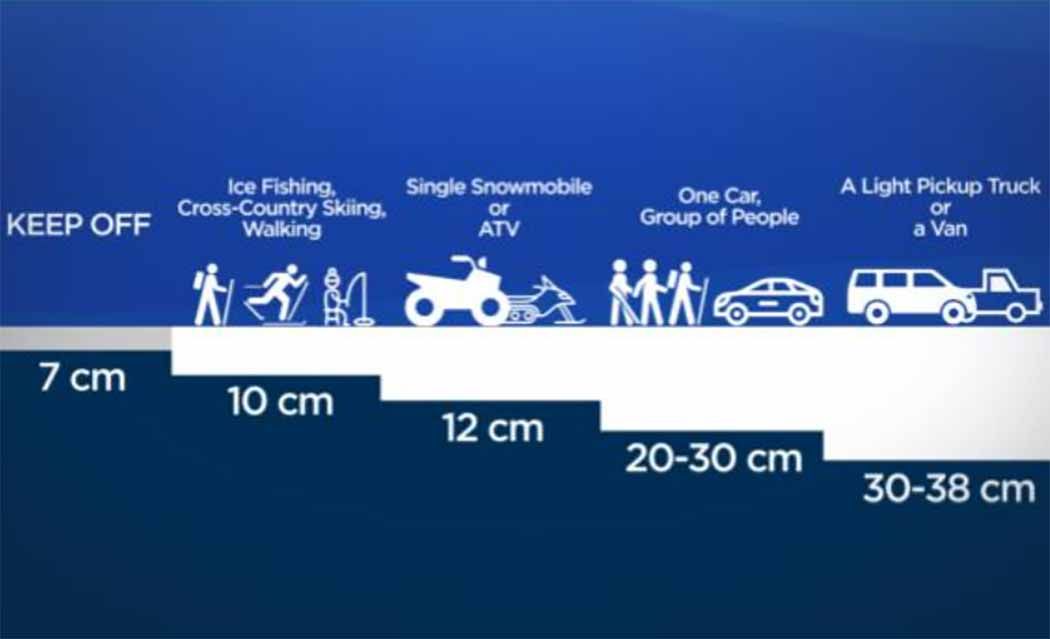 Skid-Steer Loader Breaks Through Ice in Hanover, Operator Found Dead ...