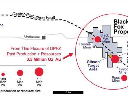 New gold veins discovered at McEwan's Fox Complex | The Daily Press