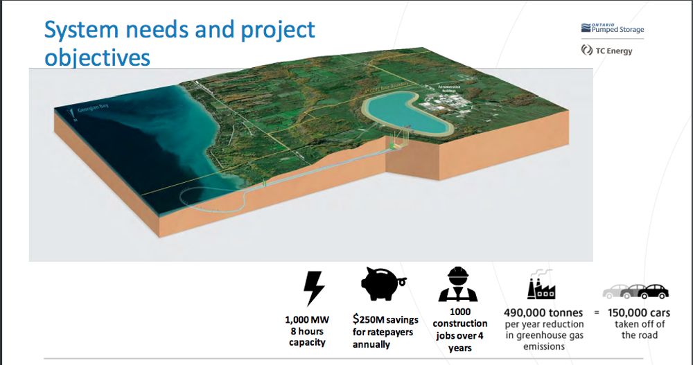 Meaford's pumped storage project a potential $2B boon to economy, city ...