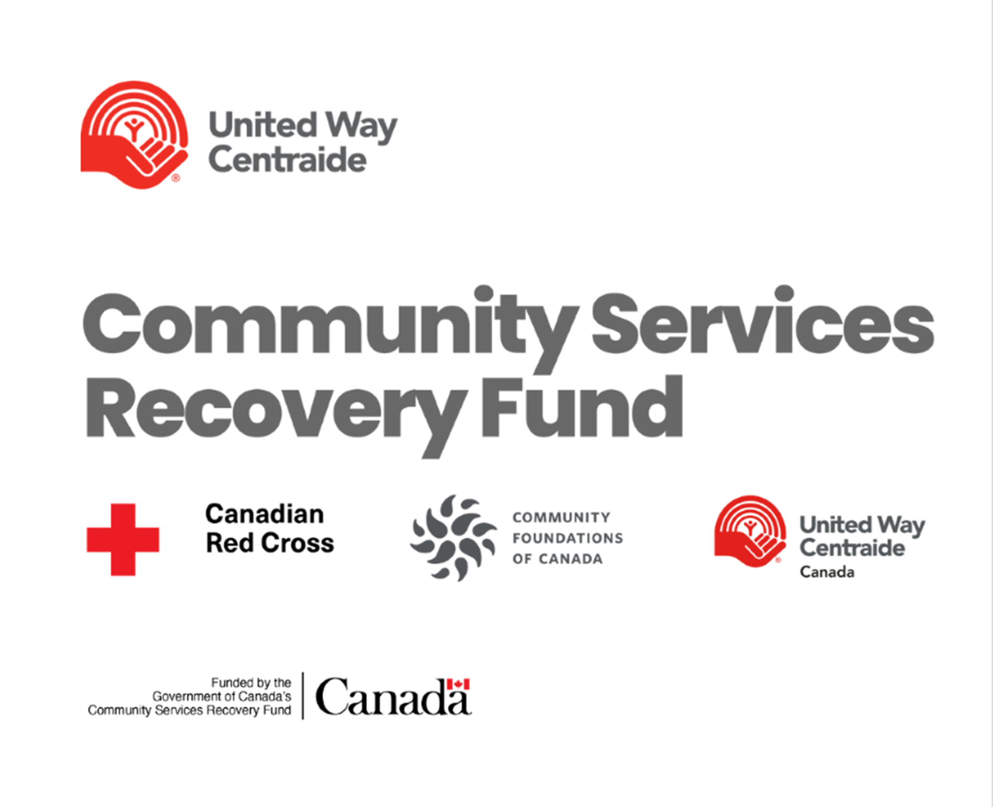 $400 million fund available to community service organizations | The ... $400 million fund available to community service organizations | The ...