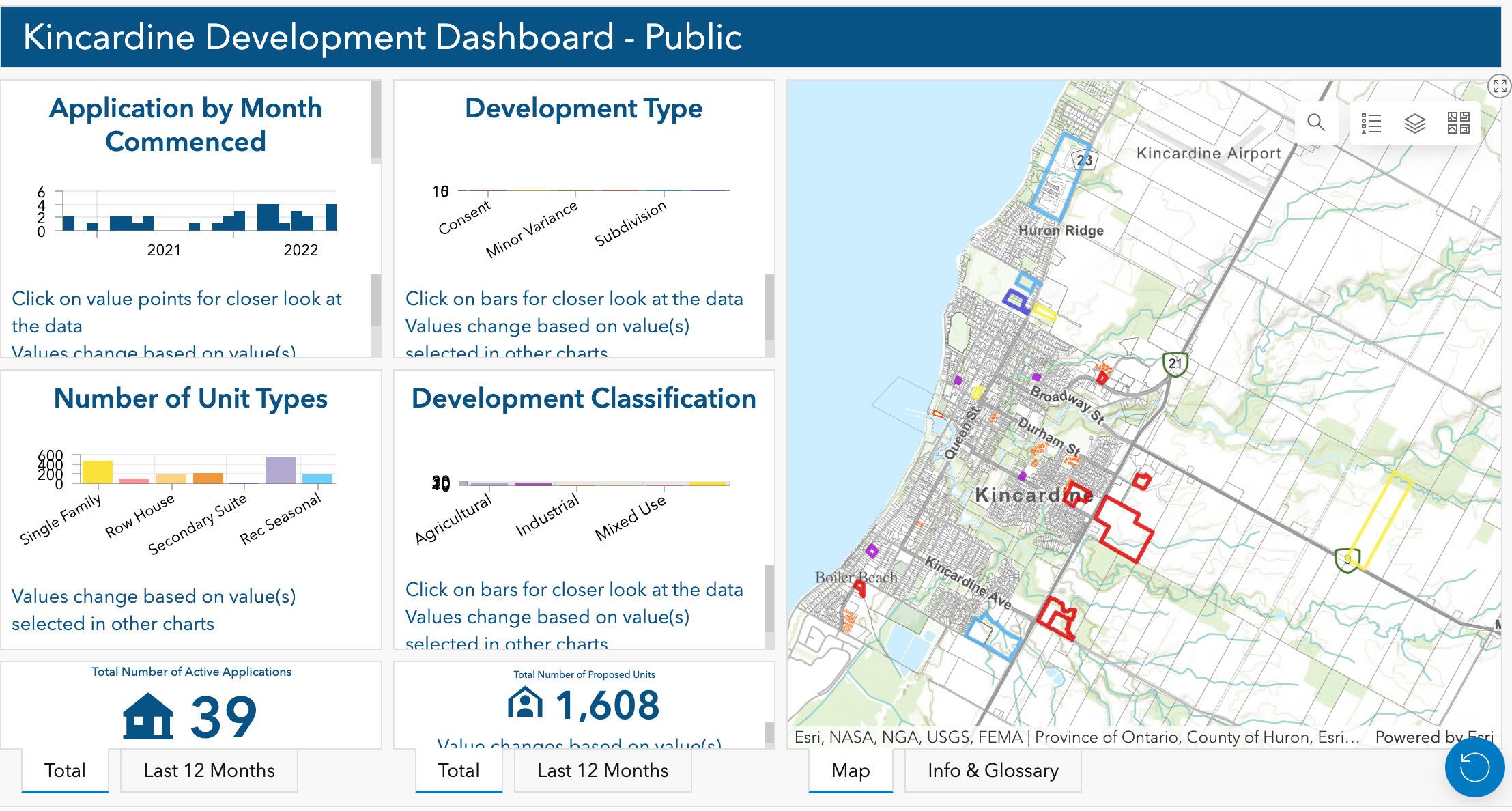 New online tool providing Kincardine information through interactive ...