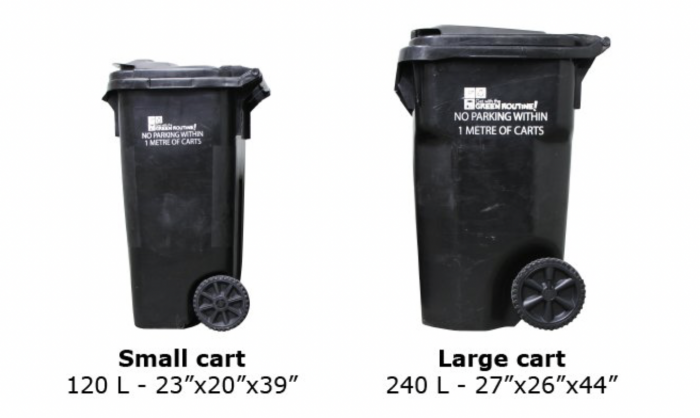 Strathcona County's Sort and Save waste program launches May 1 ...
