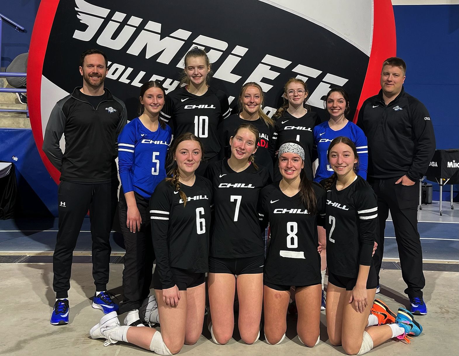 Treasure Trove: Nationals of different kind for Chill teams | Sudbury Star