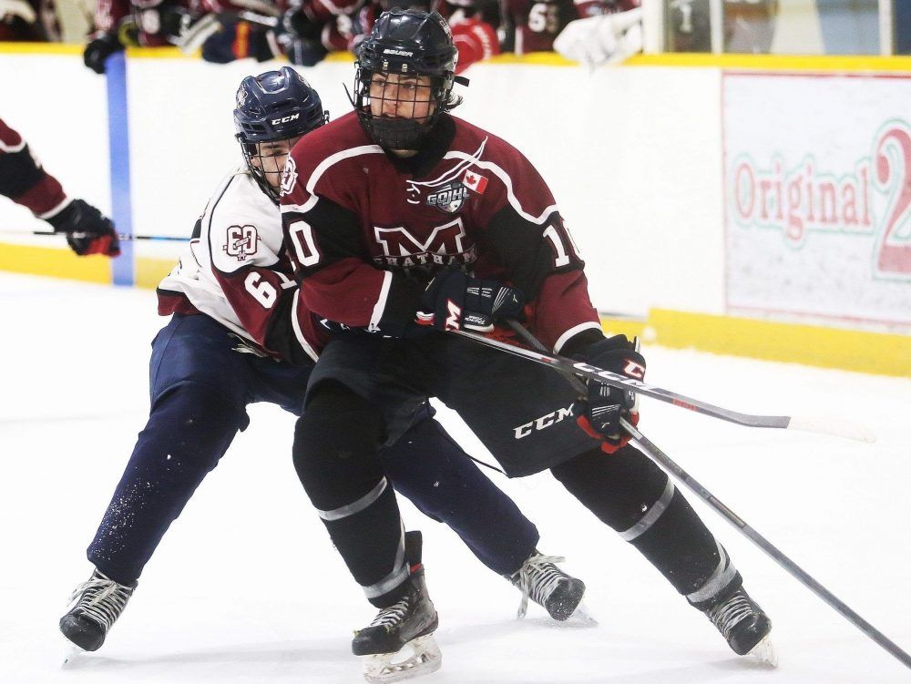Maroons to hold spring evaluation camp | Chatham Daily News