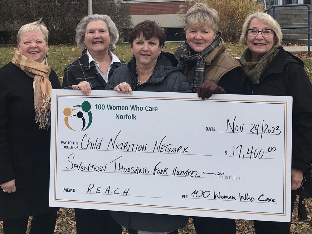 100 Women Who Care Norfolk donate $17,400 to school food program ...