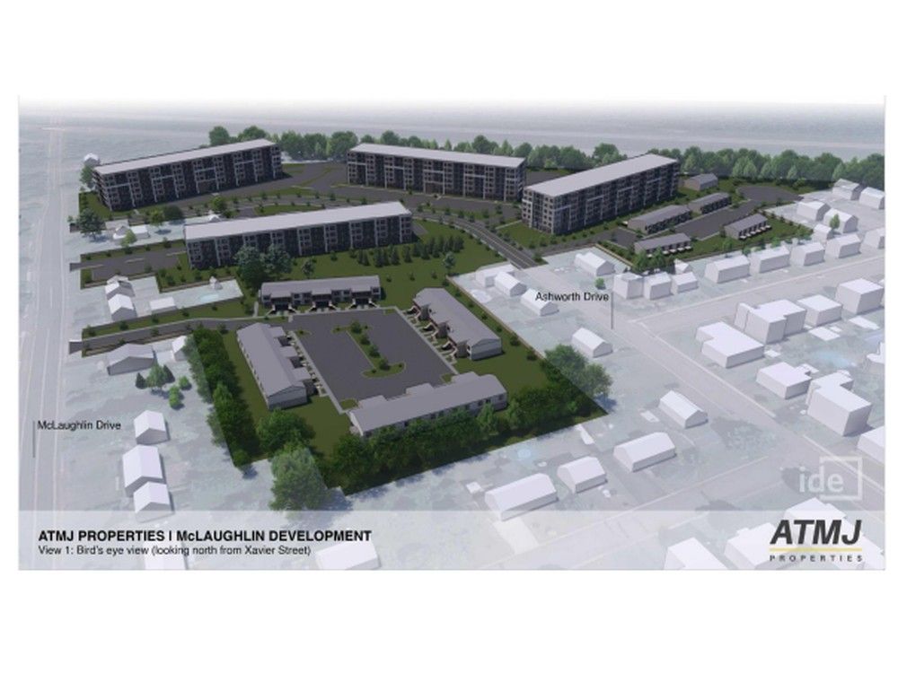 Residential development planned for McLaughlin Road | Telegraph-Journal