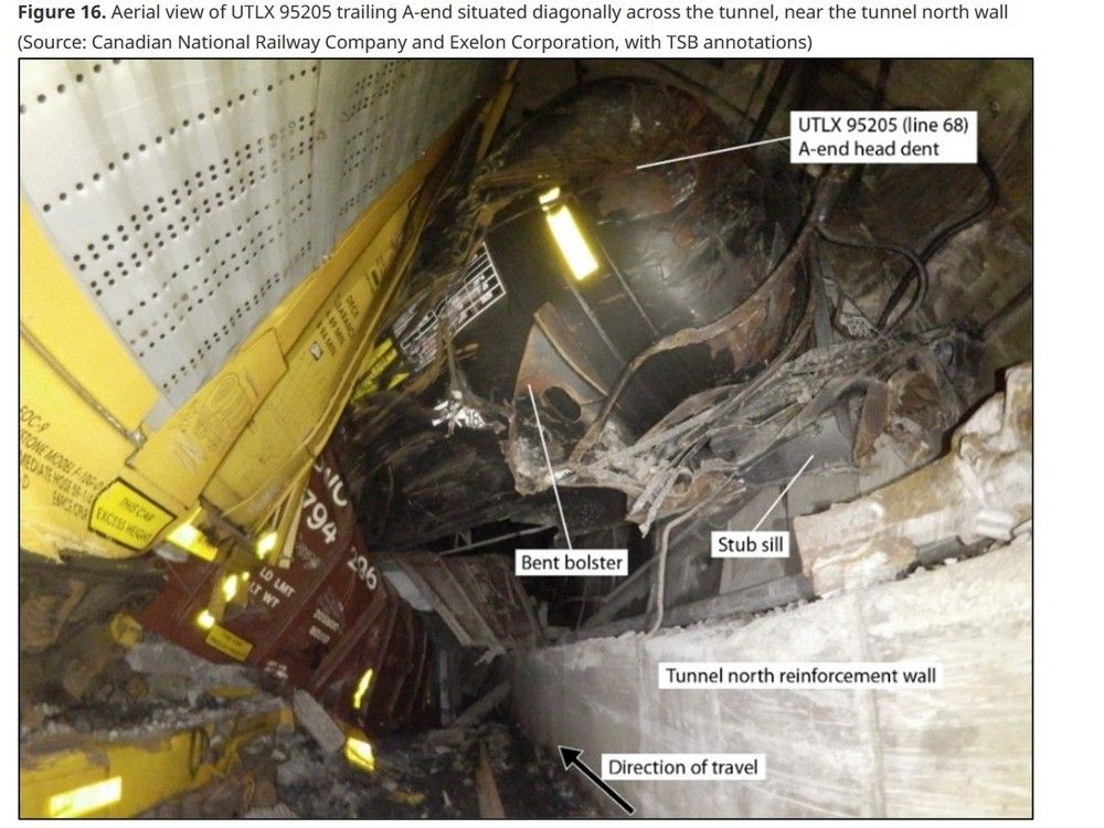 Report raises concerns about rail inspections, safety: Sarnia's mayor ...