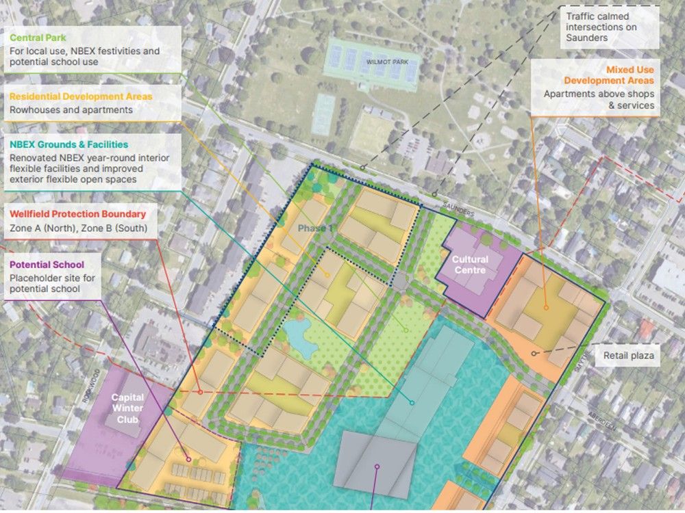 Zoning change shows NBEx development plan 'concrete': Former boss ...