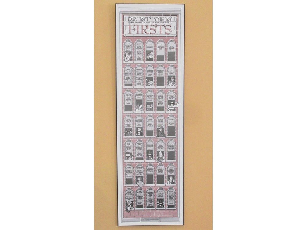 David Goss: Fading firsts | Telegraph-Journal