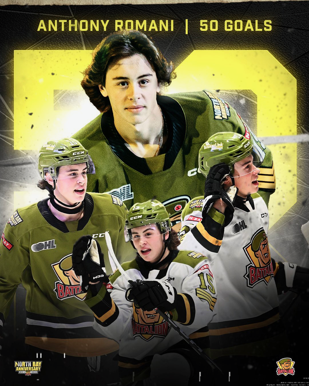 53 goals (and counting) for Anthony Romani should alert NHL scouts ...