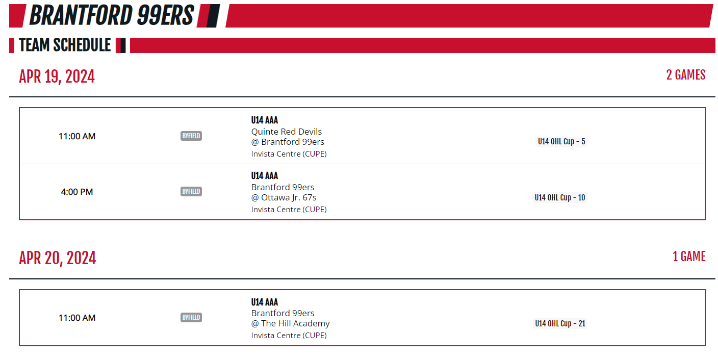 99ers under-14 team heading to prestigious OHL Cup | Brantford Expositor