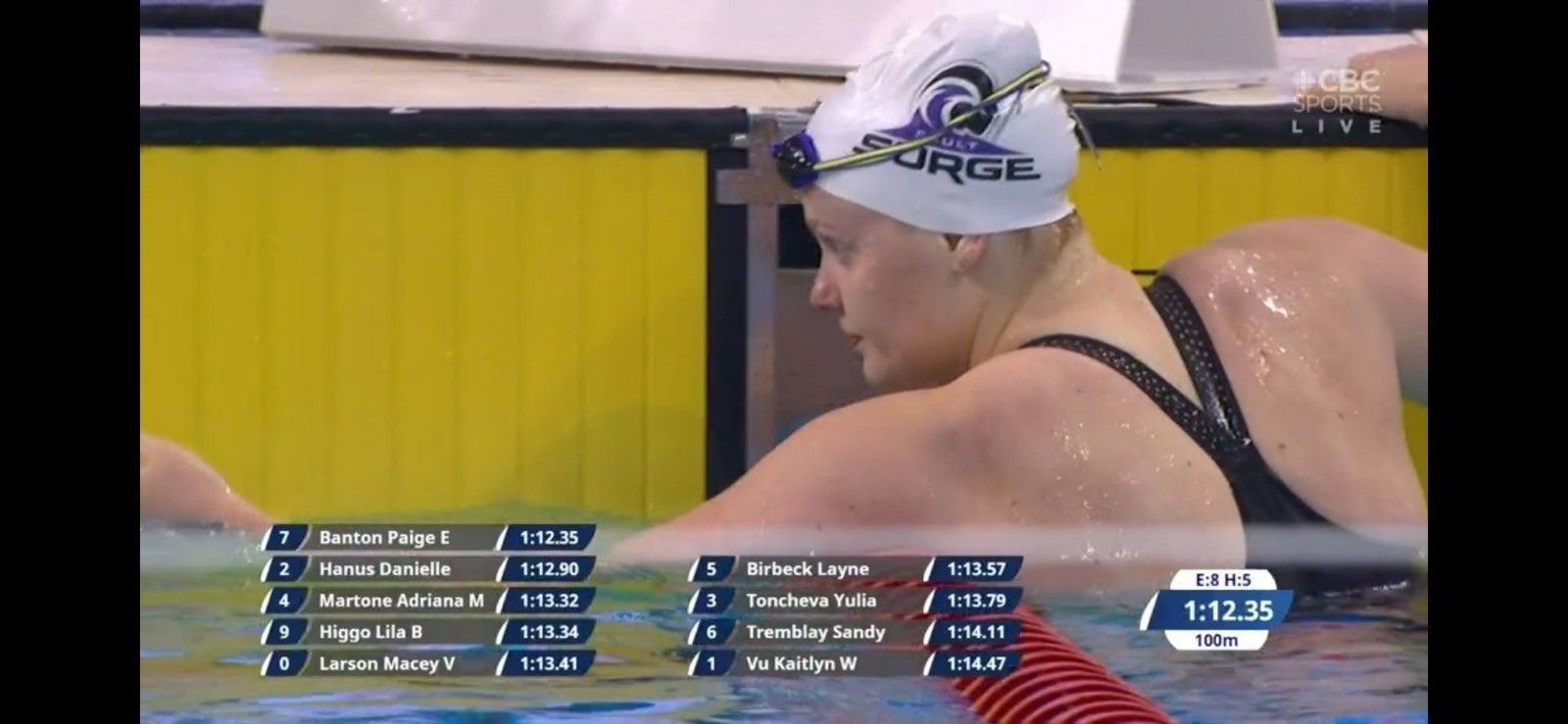 Sault Surge's Banton wins heat in preliminaries at Olympic Trials ...