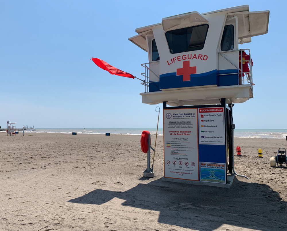 Fire Chief To Beachgoers Beware This Summers Aggressive Port