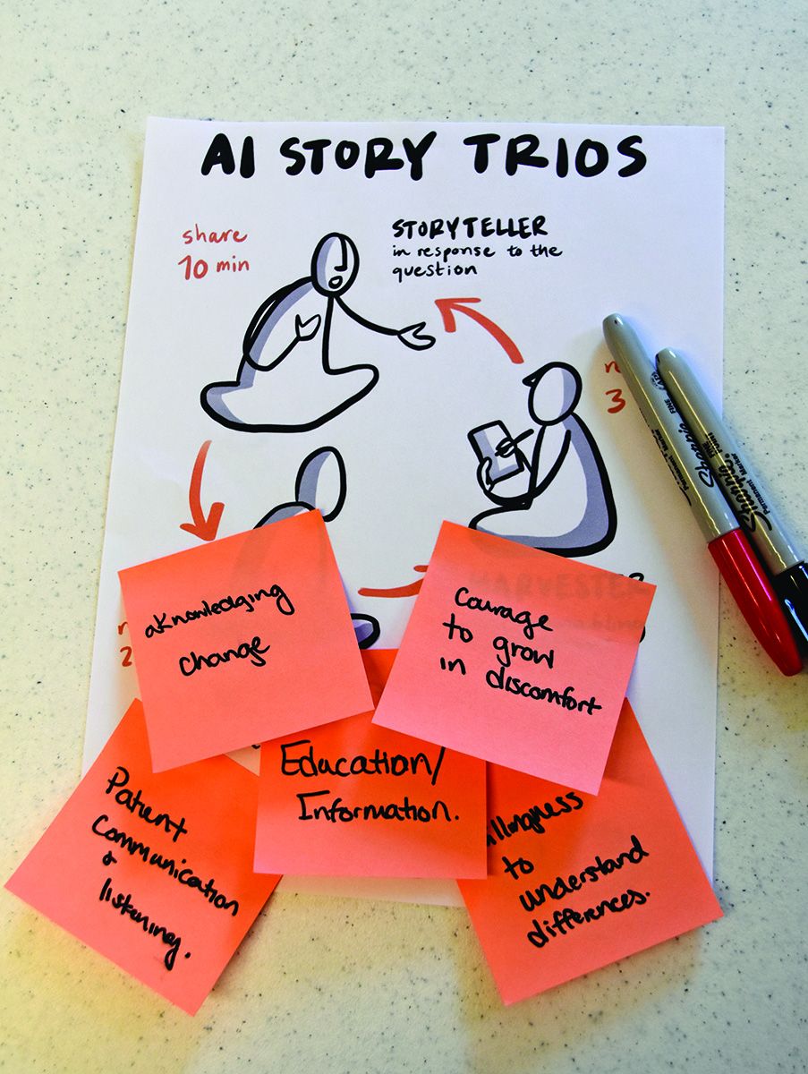 Story trios are a recommended way to talk out differences | Ontario Farmer