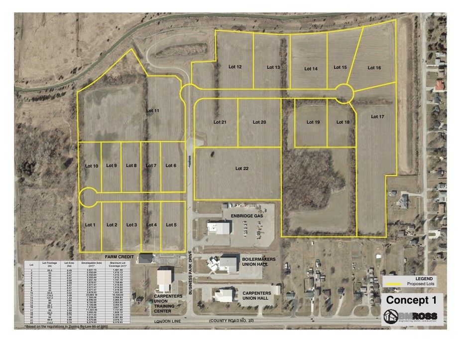 Layout update plan approved for Sarnia 402 Business Park | The Sarnia ...