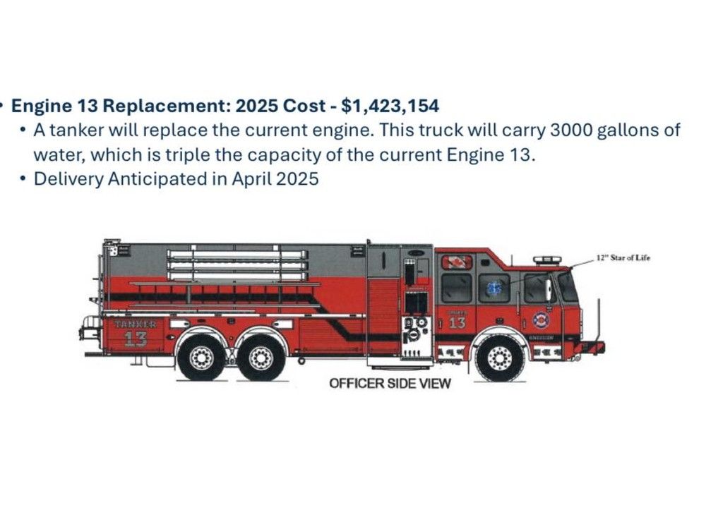 Riverview fire department replacing trucks, adding staff in 2025 ...