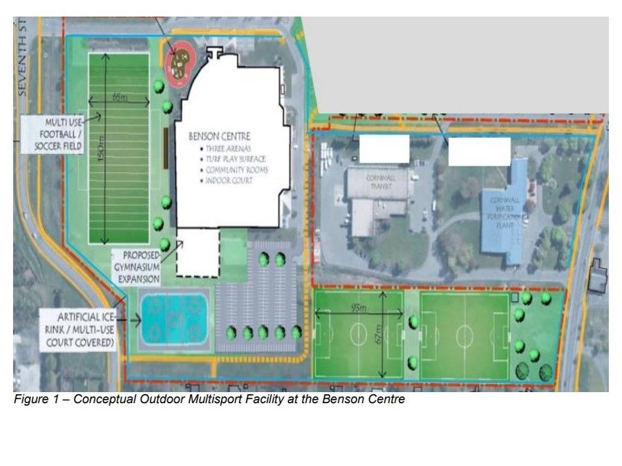 Cornwall applying for funding to support additions to Benson Centre ...