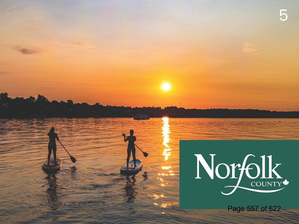 New highway tourism signs get mixed review from Norfolk councillors ...