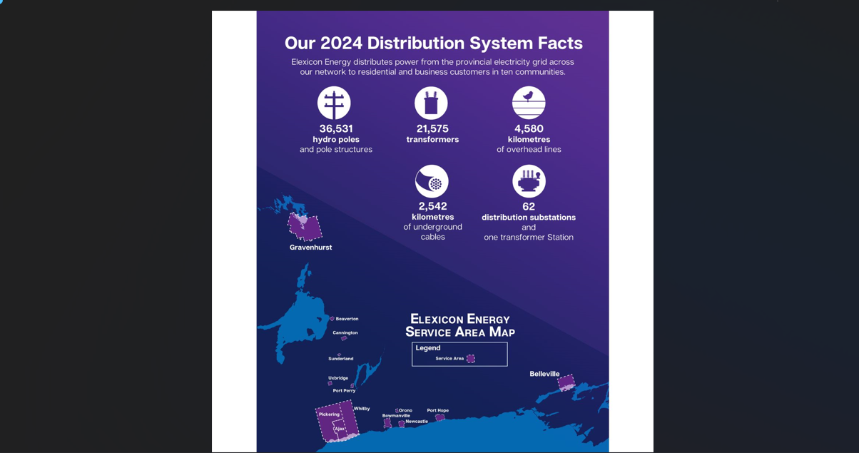 Customers' input vital to Elexicon Energy's investment plan ...