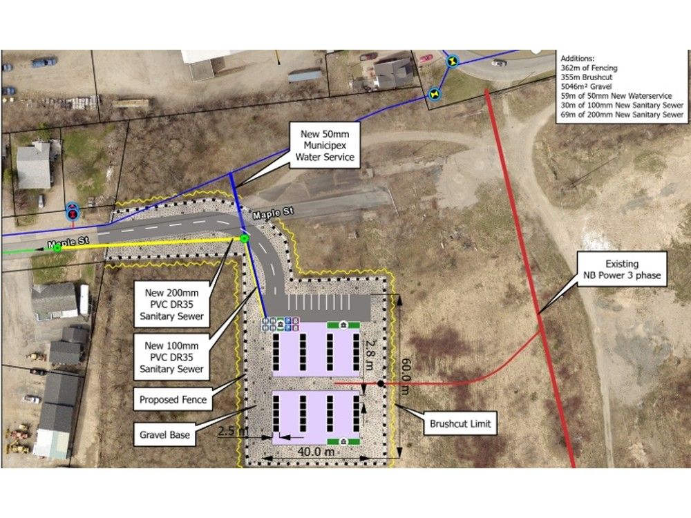 New development planned to address homelessness | Telegraph-Journal