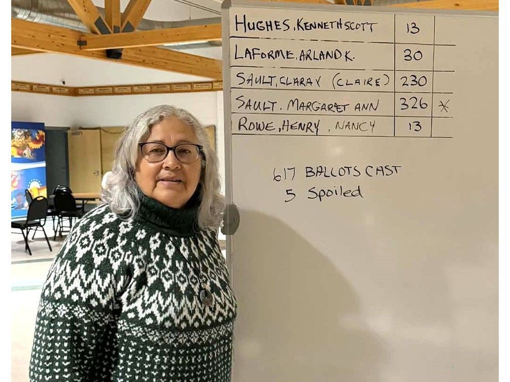 Voter turnout up as Mississaugas of the Credit elects next chief and ...