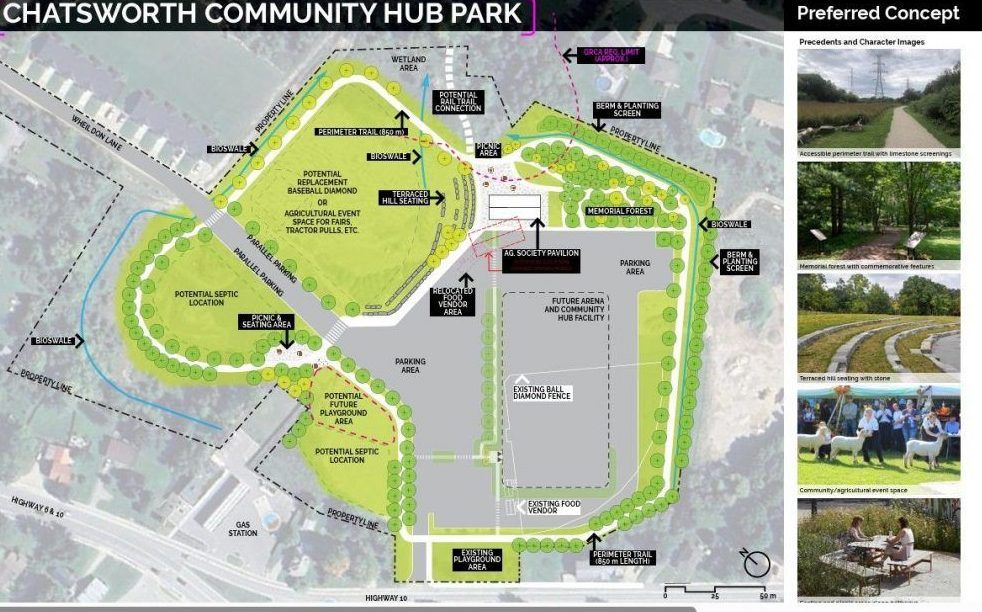 Chatsworth council votes to pursue community centre project | Owen ...