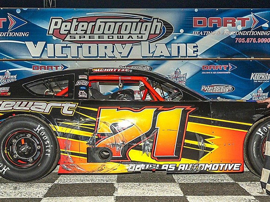 Home track action steps up to the Peterborough Speedway plate ...