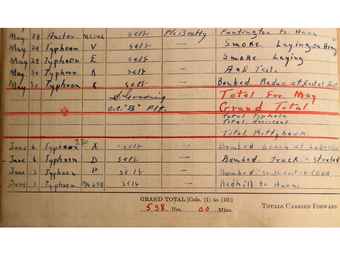 Former Flying Officer Doug Gordon talks about his D-Day experiences ...