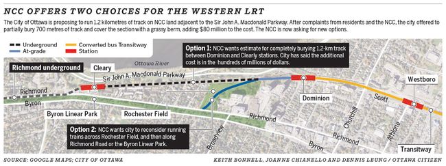 NCC demands new options for western LRT | Ottawa Citizen