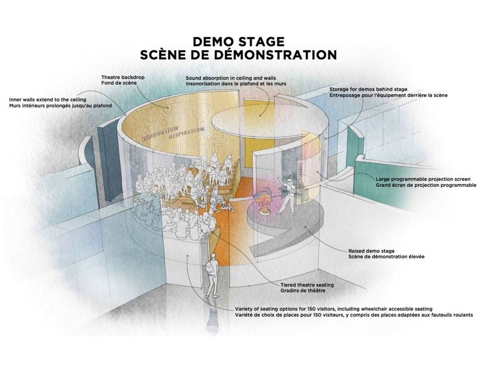 Renovated Science and Tech Museum will display double the artifacts ...