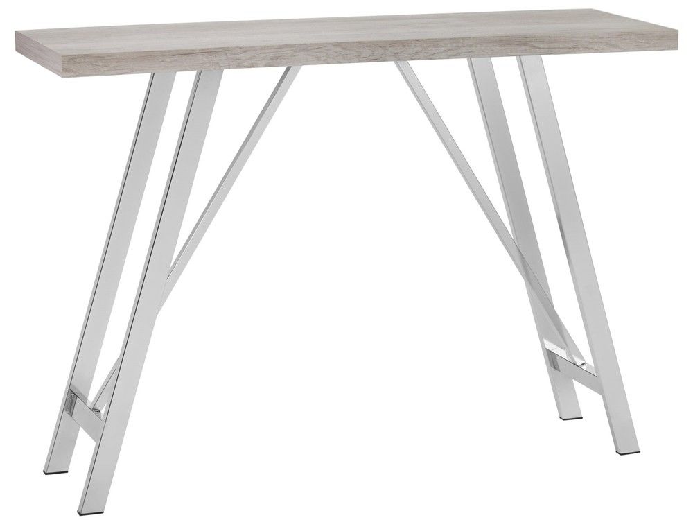 Home decor: Decorations put away? You can still add post-holiday bling ...