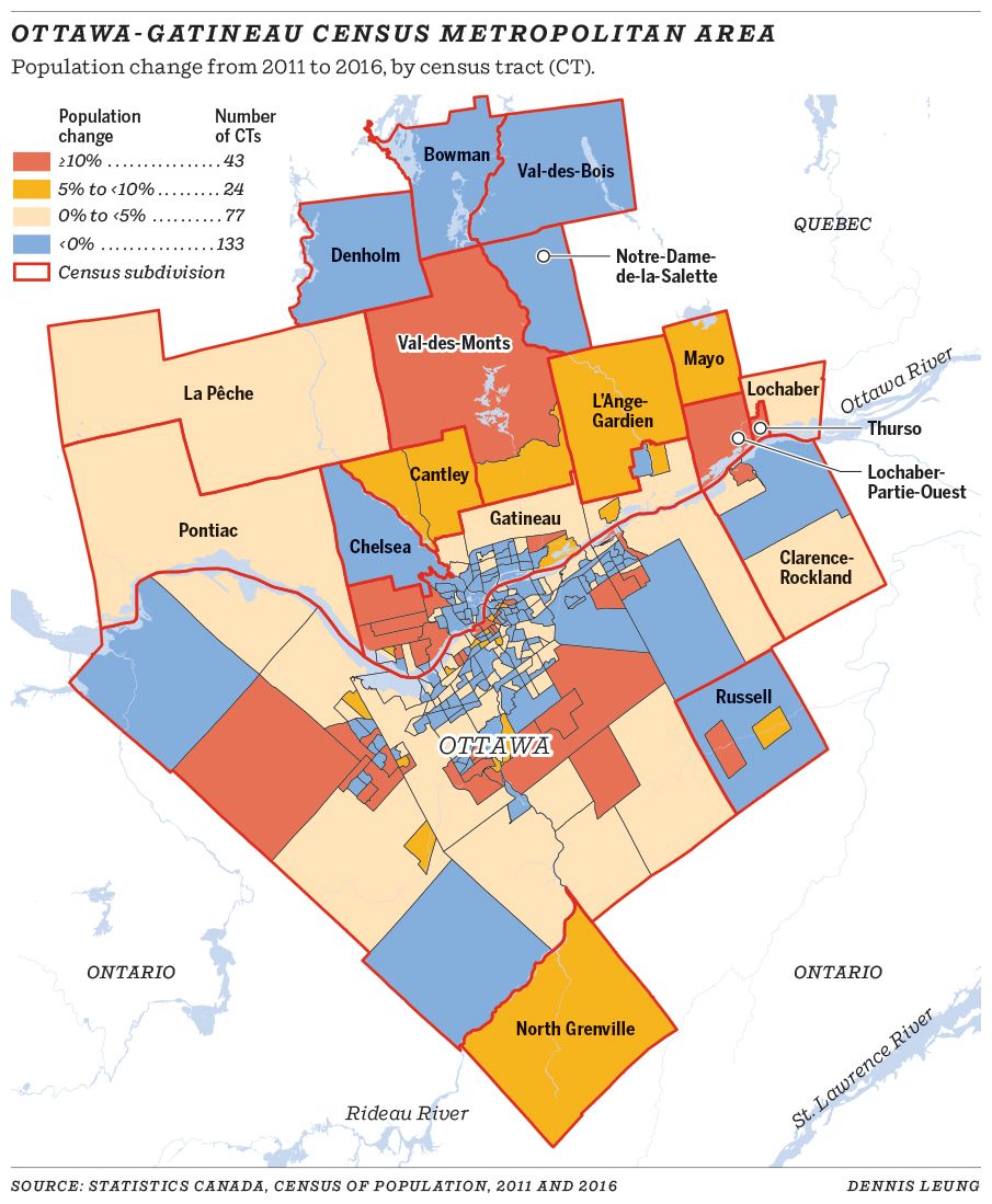 Bagnall: Census reveals some dramatic changes within capital region ...