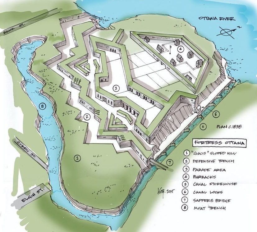 Andrew King: What if Bytown had become Fortress Ottawa? | Ottawa Citizen