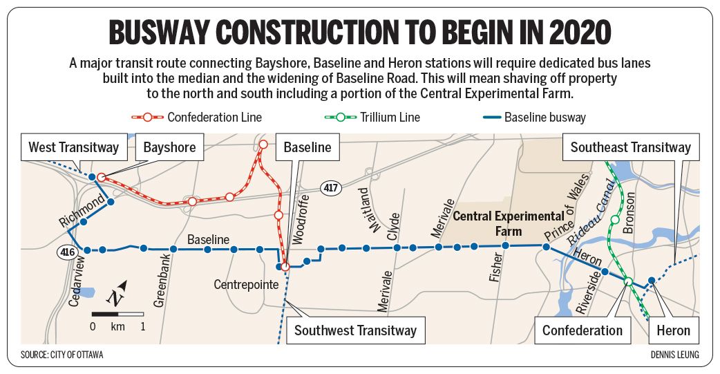 Proposed Baseline busway wins transportation committee OK | Ottawa Sun