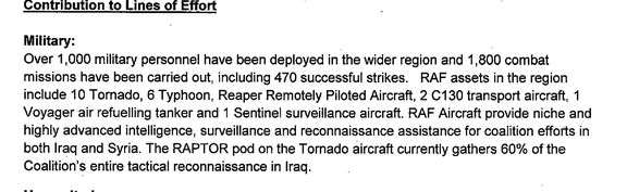 RAPTOR pod on Tornado aircraft provides key intelligence capability in ...