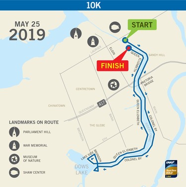 Tamarack Ottawa Race Weekend 2019 routes | Ottawa Citizen