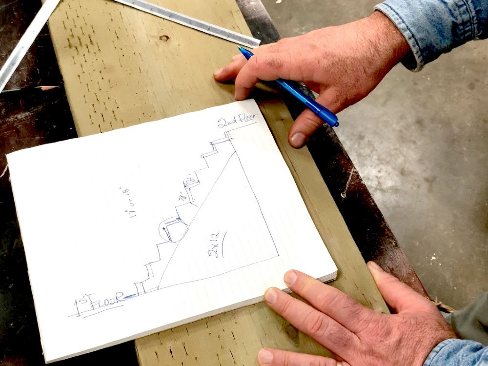 House Works: Simple stair-building basics | Ottawa Citizen